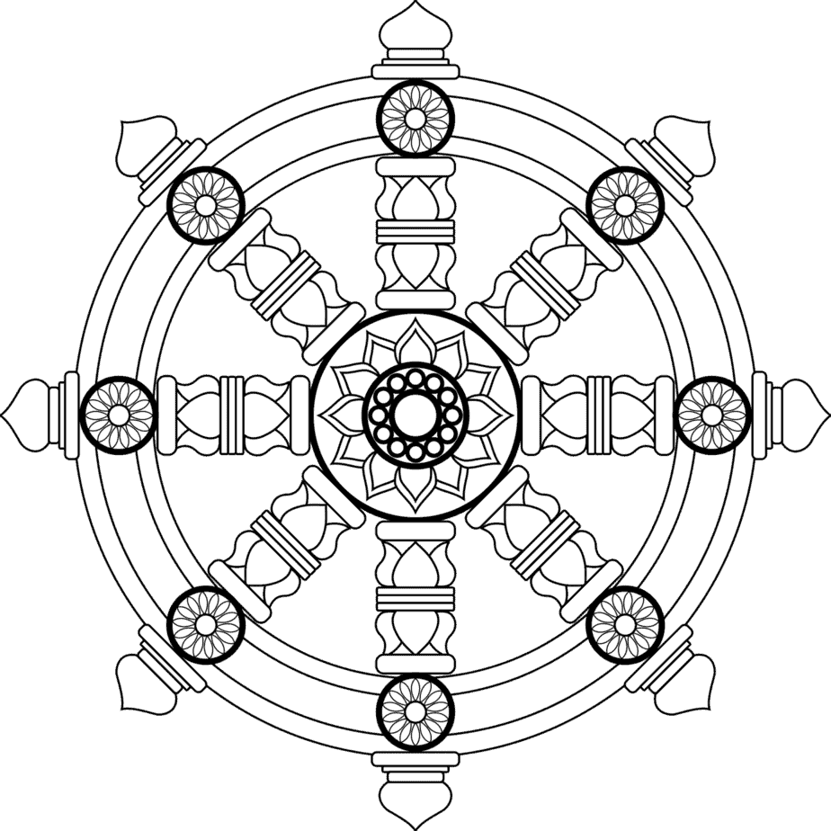 Zen Buddhism Symbols | Your complete guide to each Buddhist symbol